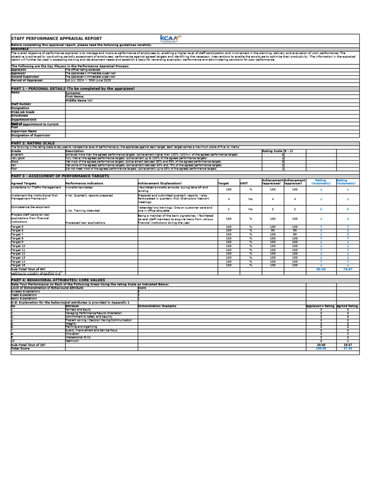 Appraisal For Demonstration Without Weights - Fy 2024-25 | PDF ...