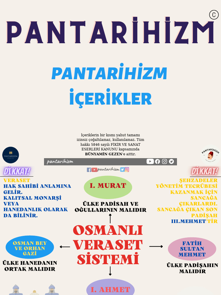 Pantarihizm Notlar | PDF