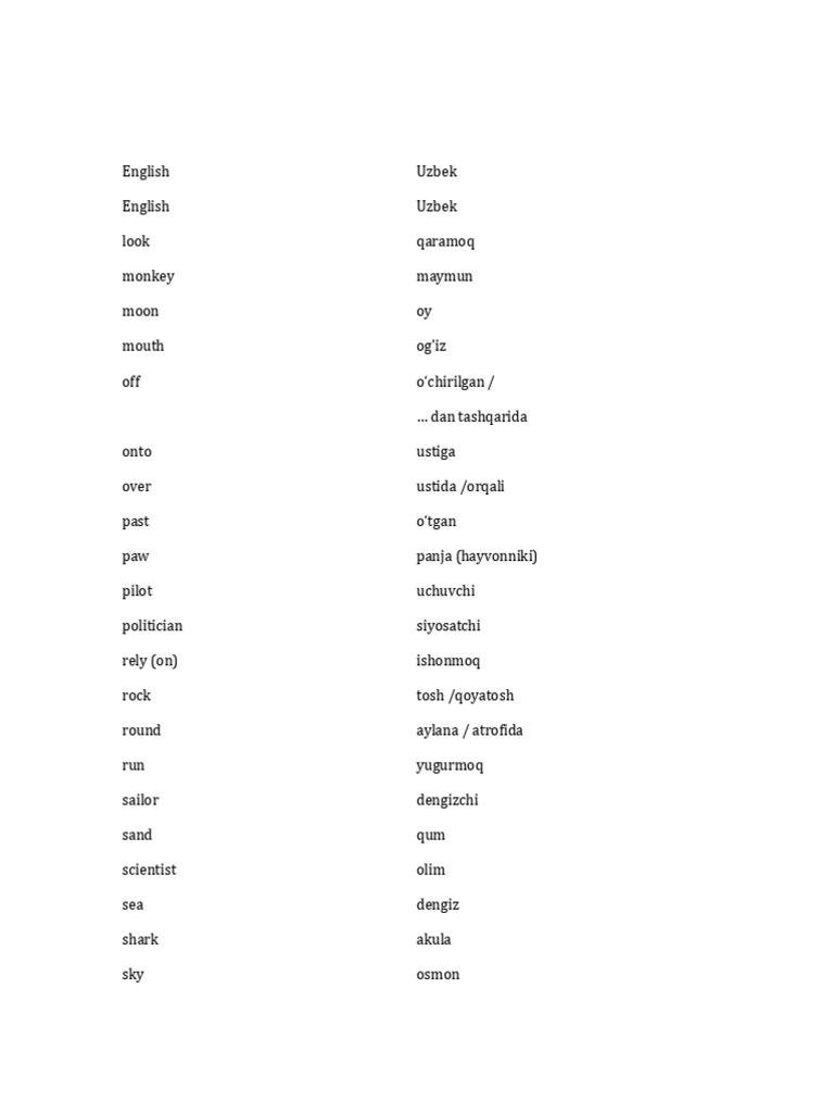 English-Uzbek Vocabulary List | PDF | Input/Output | Human–Computer ...