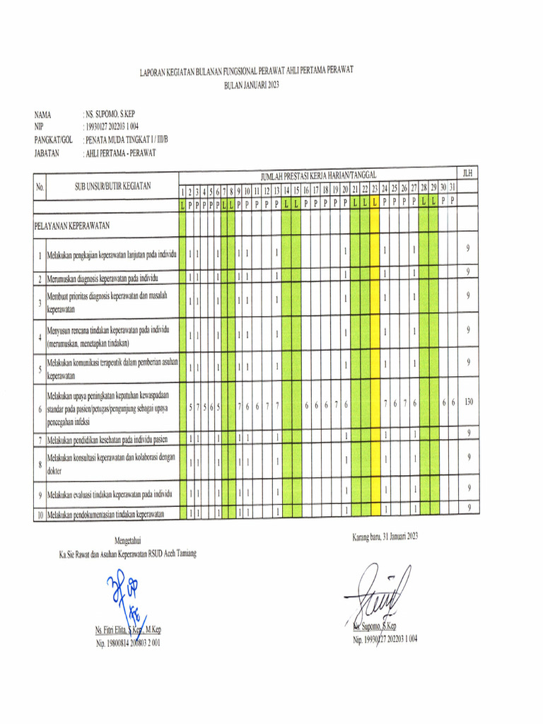 LKH SUPOMO Terbaru | PDF