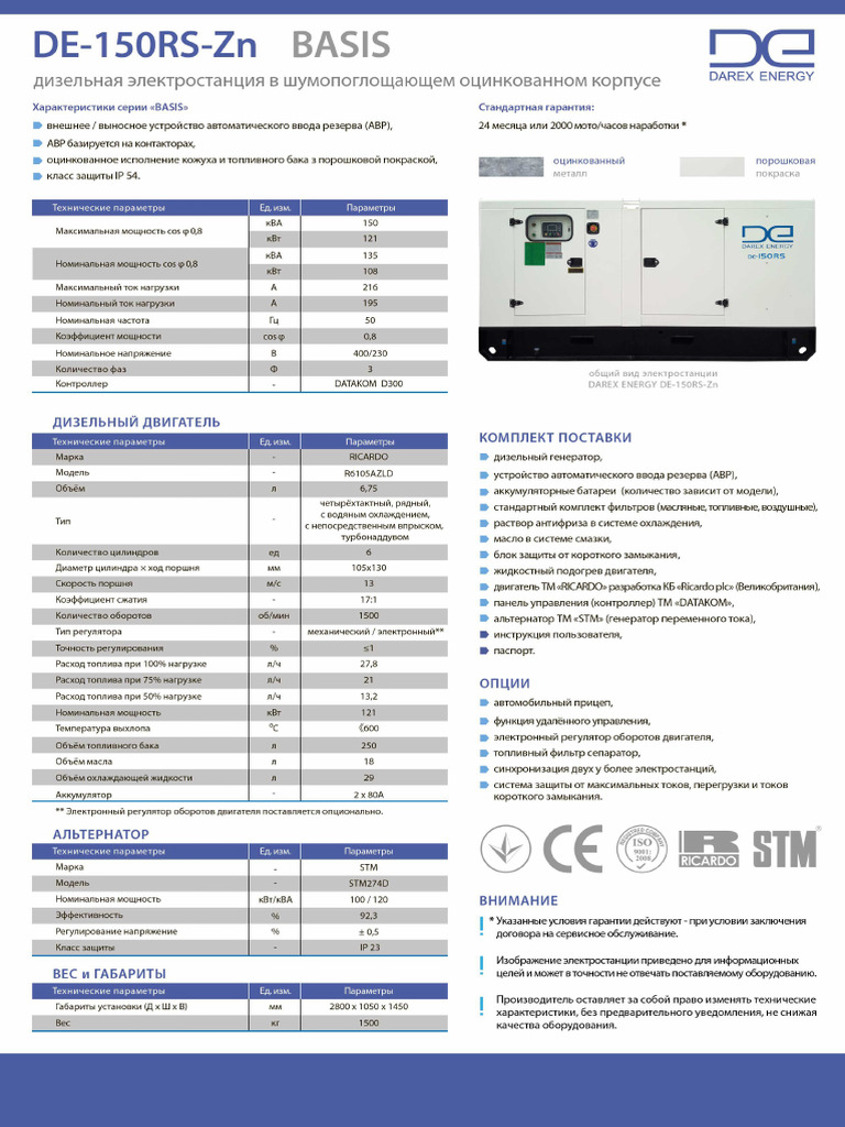 De 150rs ZN PDF | PDF