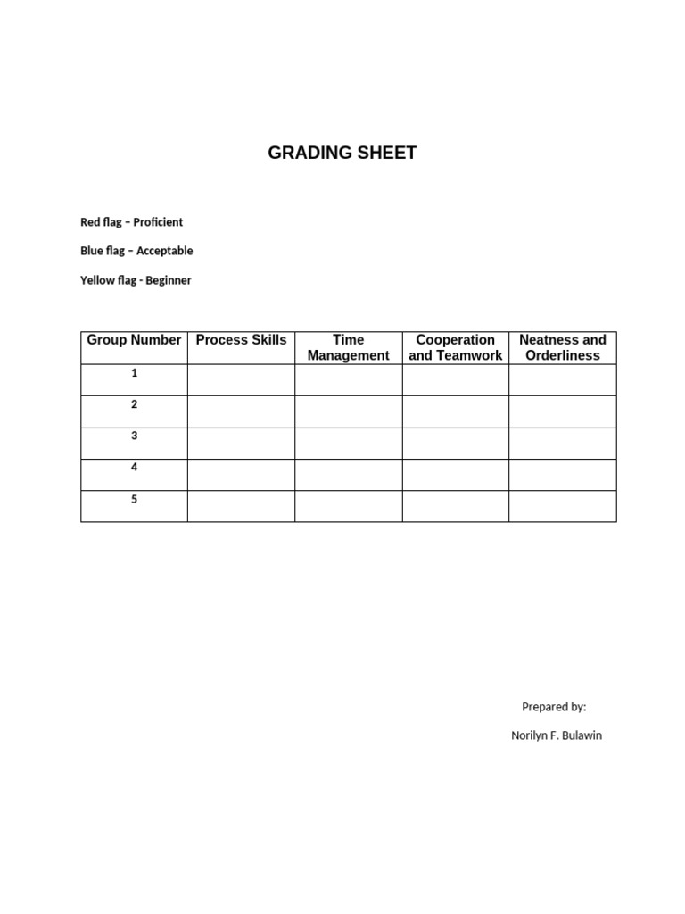 Group Activity Rubric Overview | PDF