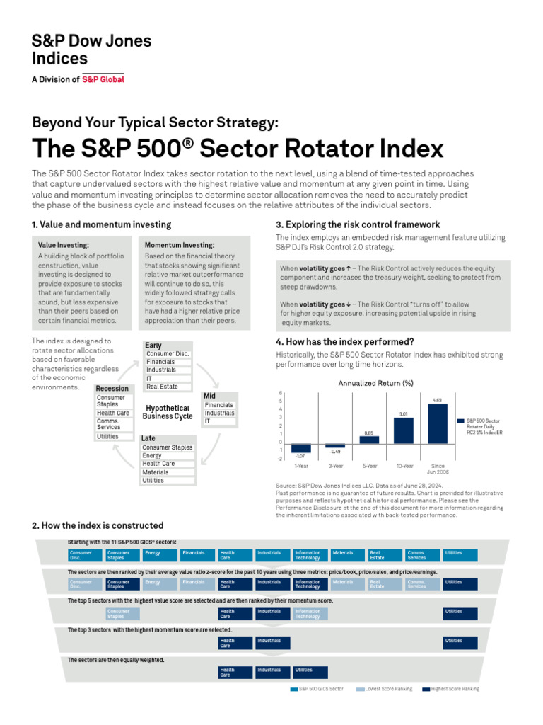 Brochure Sector Rotation Strategy Index | PDF | Stock Market Index ...