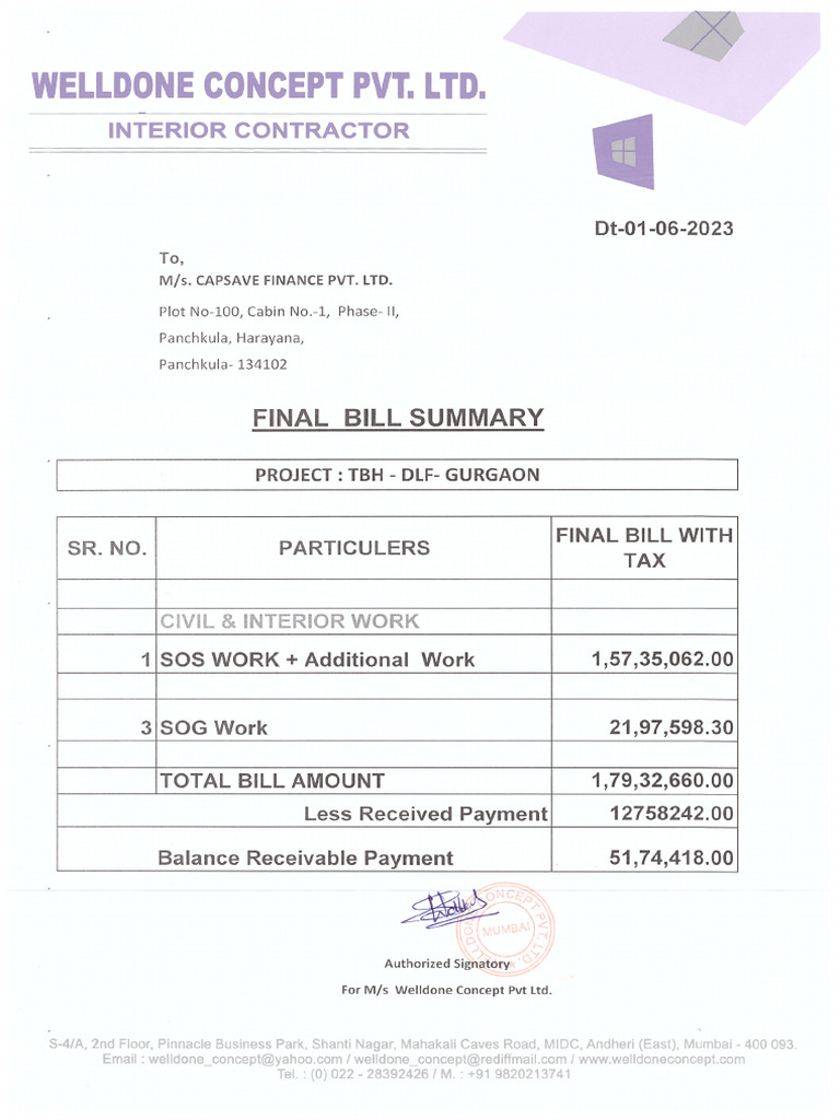 Total Final Bill Summary TBH Gurgaon | PDF