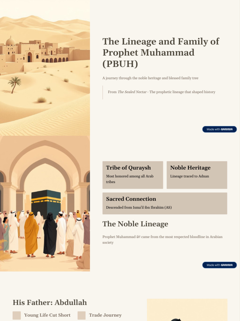 The Lineage and Family of Prophet Muhammad PBUH 1 - 023055 | PDF ...