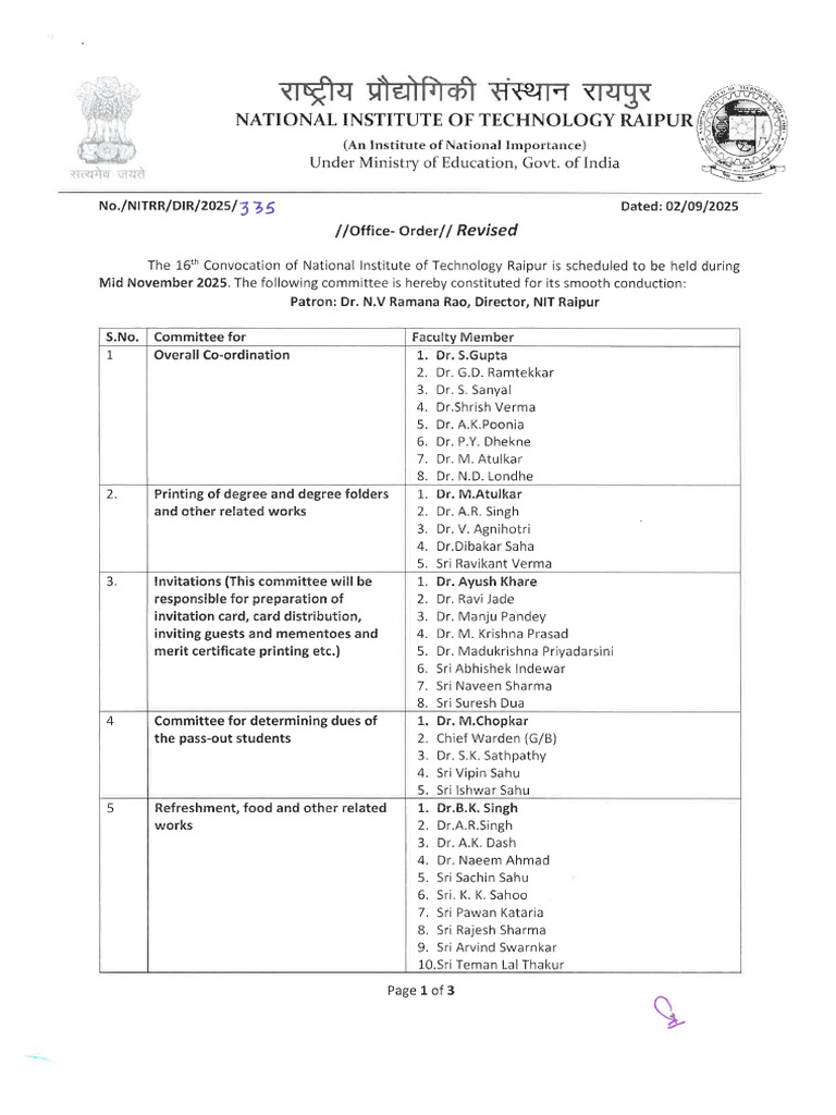 Revised Office Order | PDF