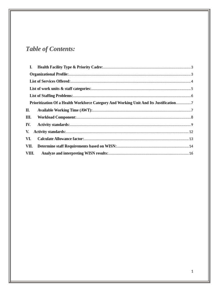 Hammad's Wisn Final Assignment1 | PDF | Dentistry | Dental Implant