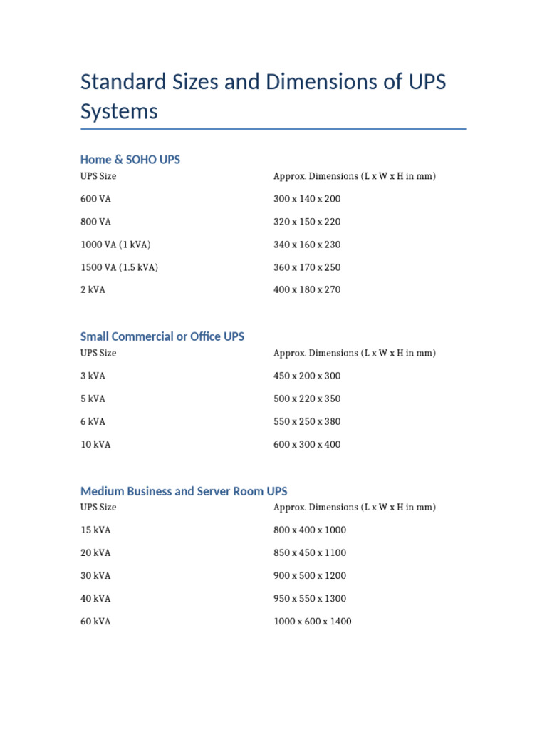 Standard UPS Sizes and Dimensions | PDF