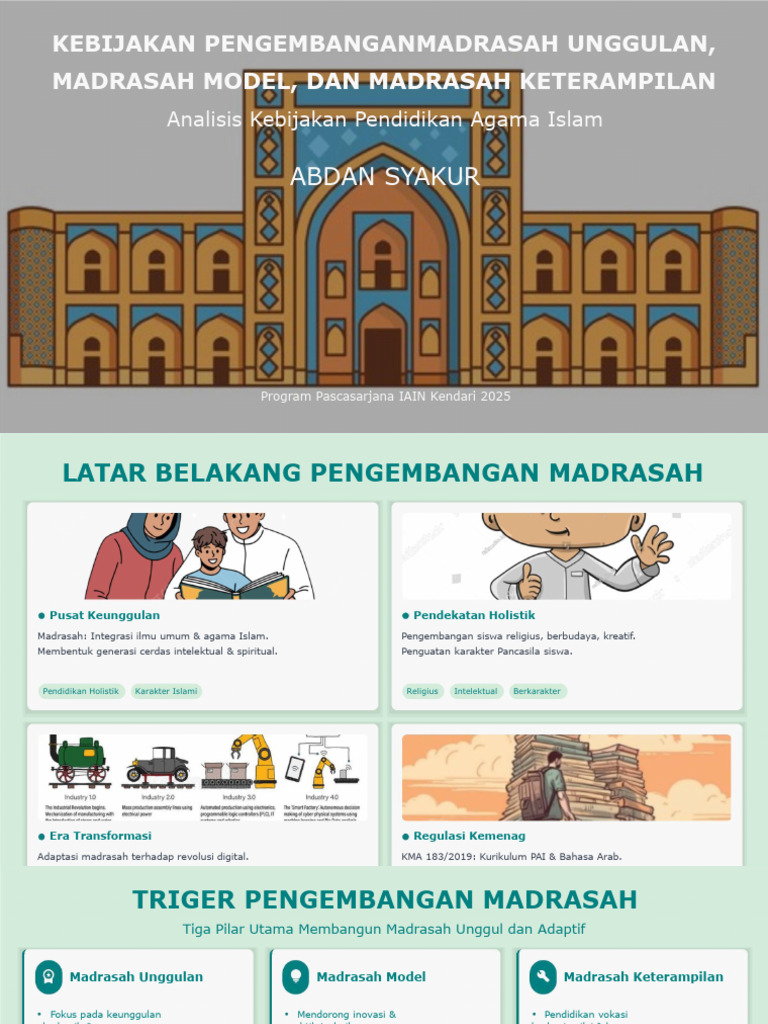 FIX Presentasi Kebijakan Pengembangan Madrasah Unggulan, Model, Dan ...