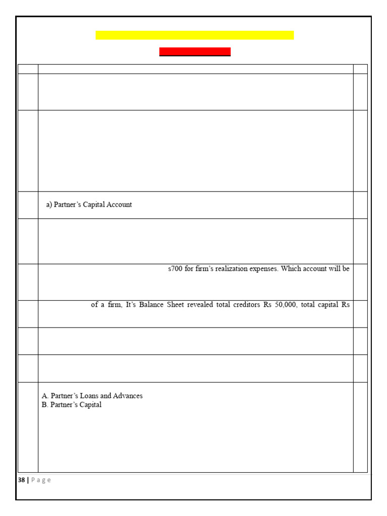 Assignment Dissolution 1 | PDF | Debits And Credits | Financial Accounting