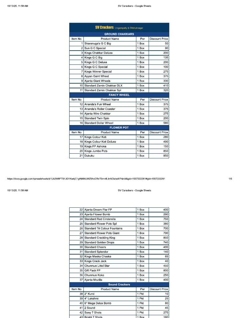 SV Crackers Price List | PDF