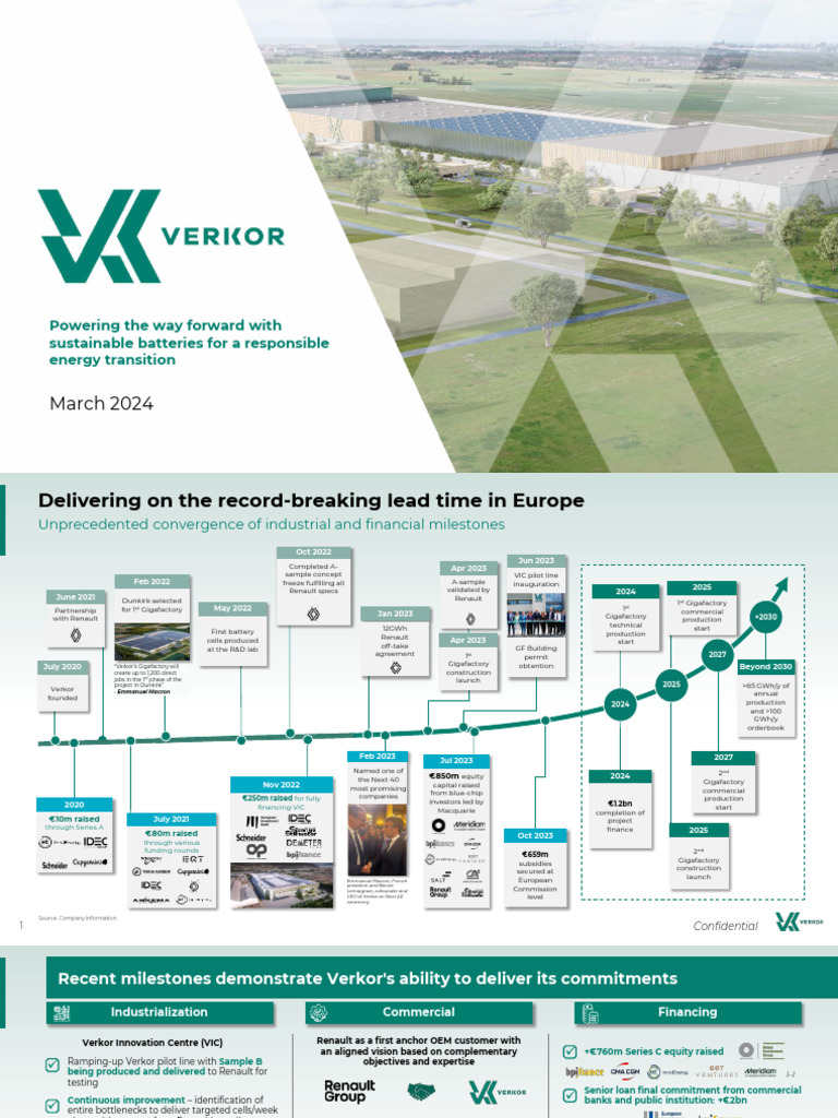 Verkor Information March 2024 | PDF