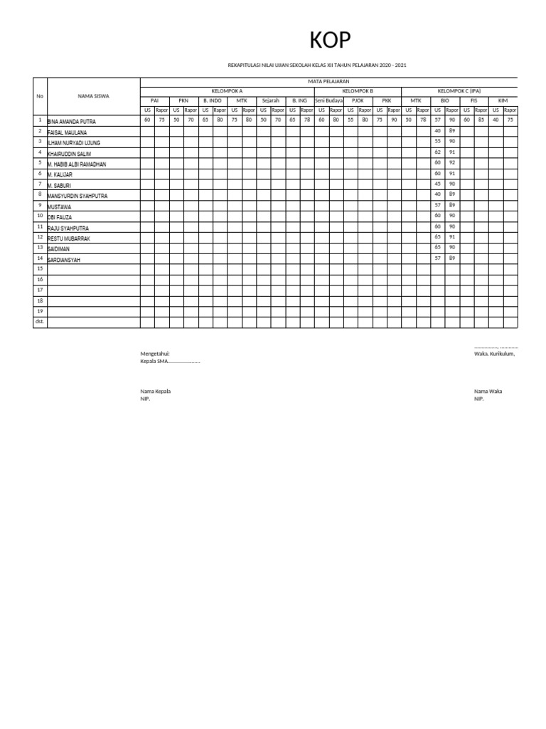 Bio Geo Lintas Min | PDF