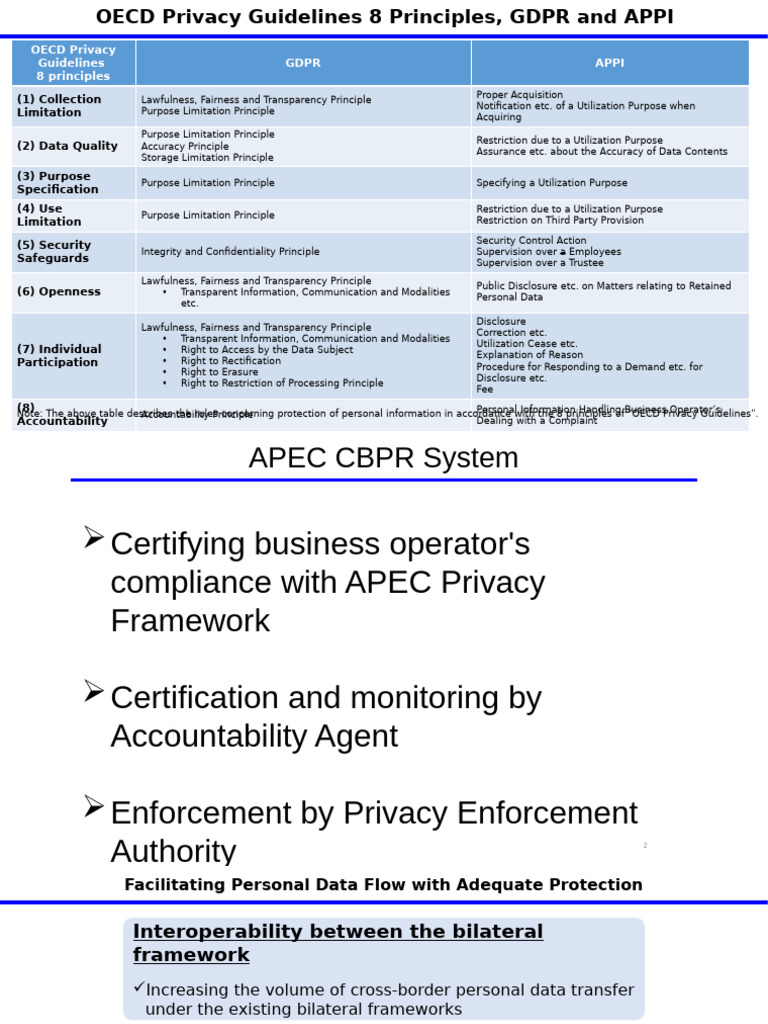 6 - (PPC Japan) 41st ICDPPC (Global Convergence in Data Protect Law) MR ...