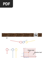 Probability and Statistics Lab Submission 6 | PDF