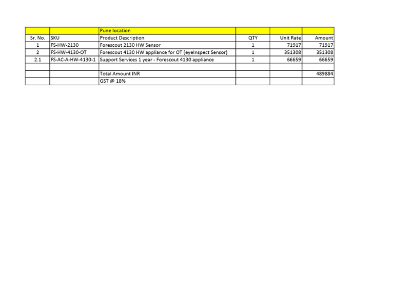Lear Pune Forescout 13082025 | PDF