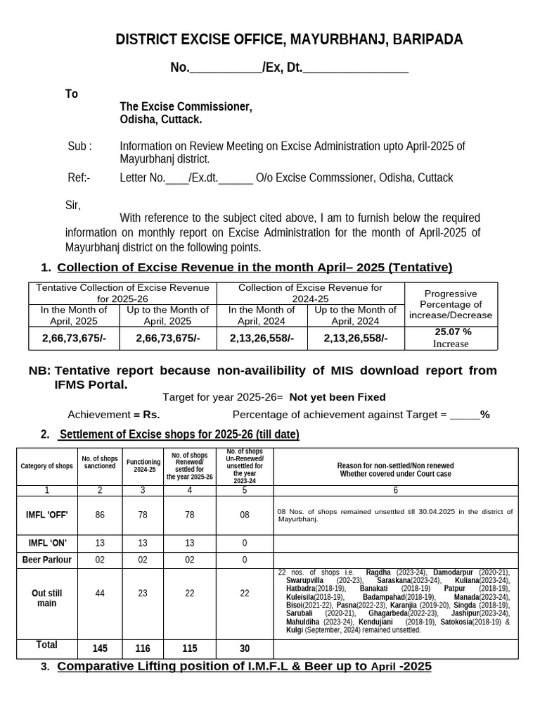 Mayurbhanj Excise Revenue Report 2025 | PDF
