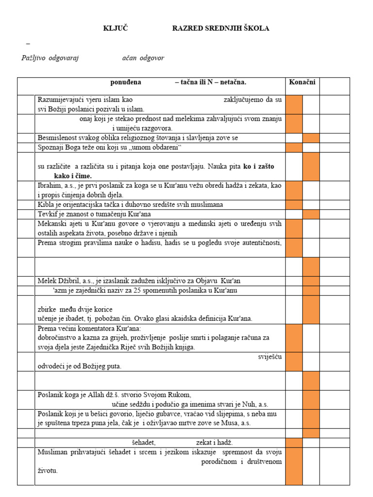 Skripta Pitanja Za I Razred Srednje Škole - Evaluacija | PDF