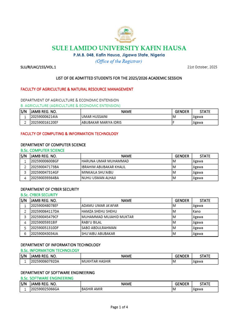 SLU 2025 Admission List Released | PDF