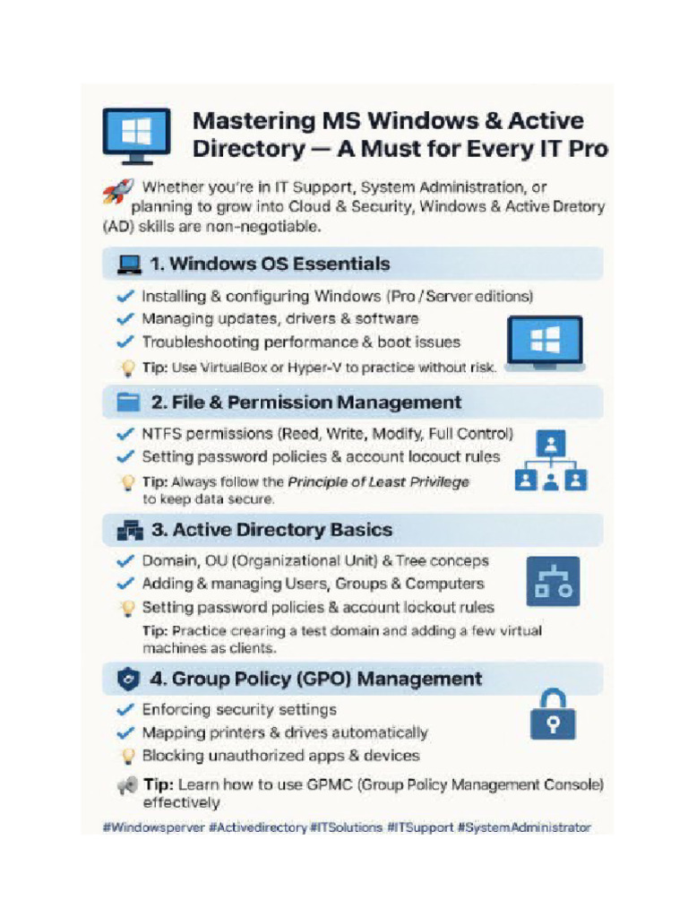 Mastering MS Windows & AD | PDF