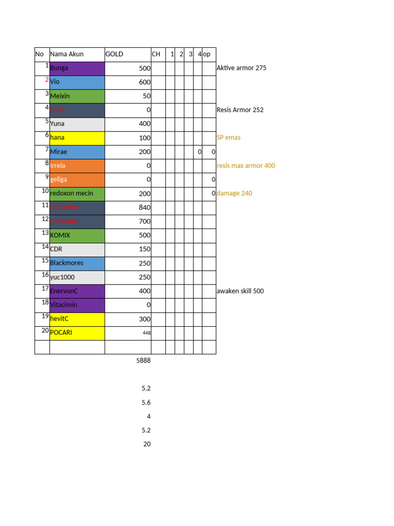 Dokument 1 | PDF