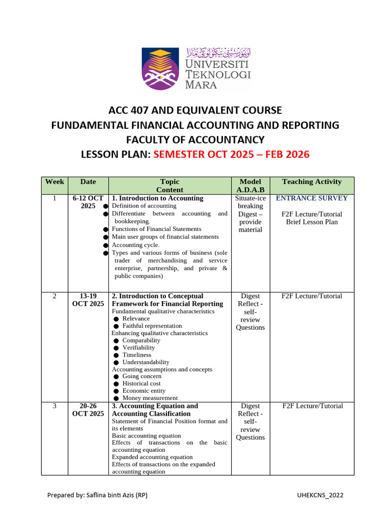 Financial Accounting Course Plan 2025-2026 | PDF | Partnership ...