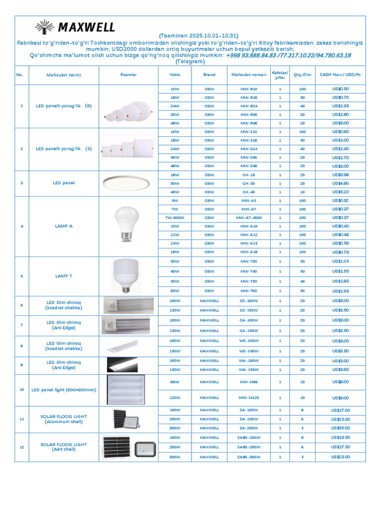 Maxwell Lighting Offer 2025 .10 | PDF