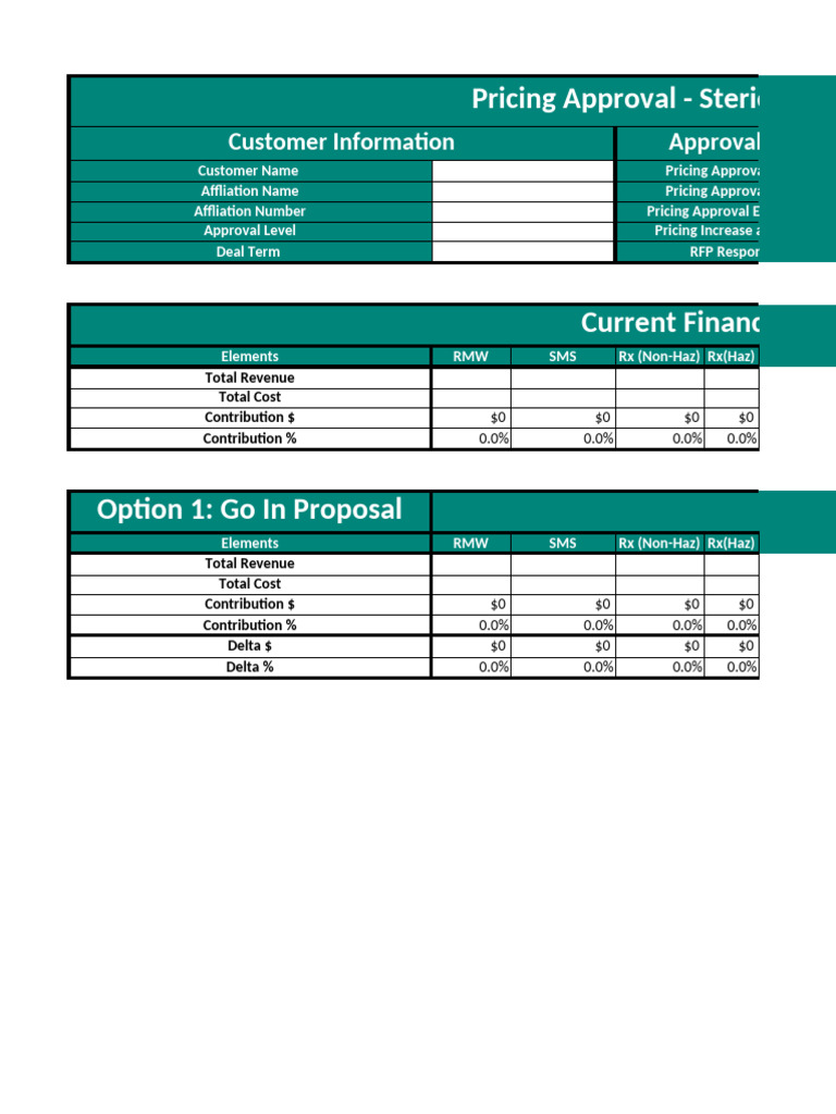 Stericycle Pricing Approval Document | PDF | Fee | Waste