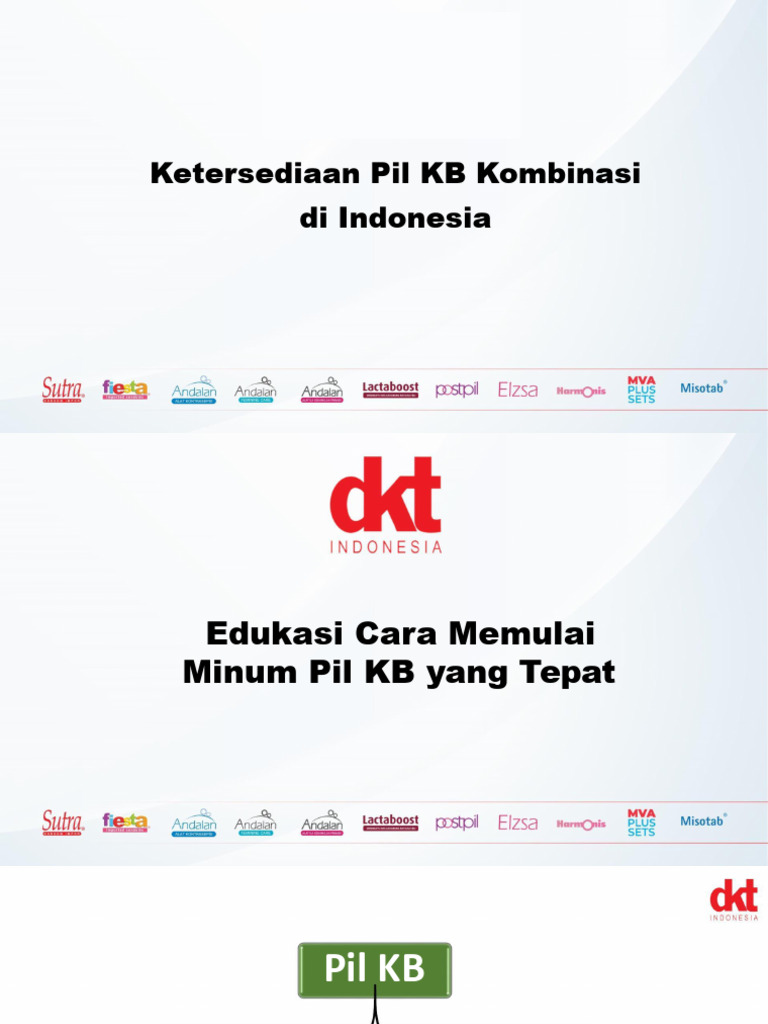 Ketersediaan Pil KB Kombinasi Di Indonesia 1 | PDF