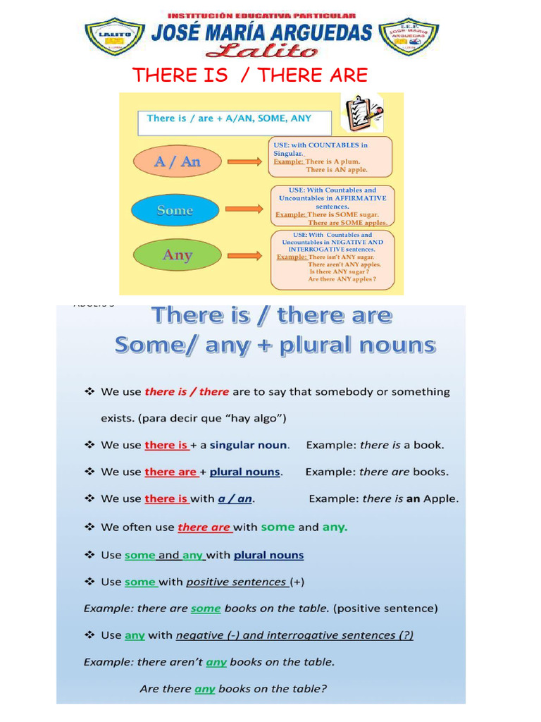 There Is and There Are | PDF