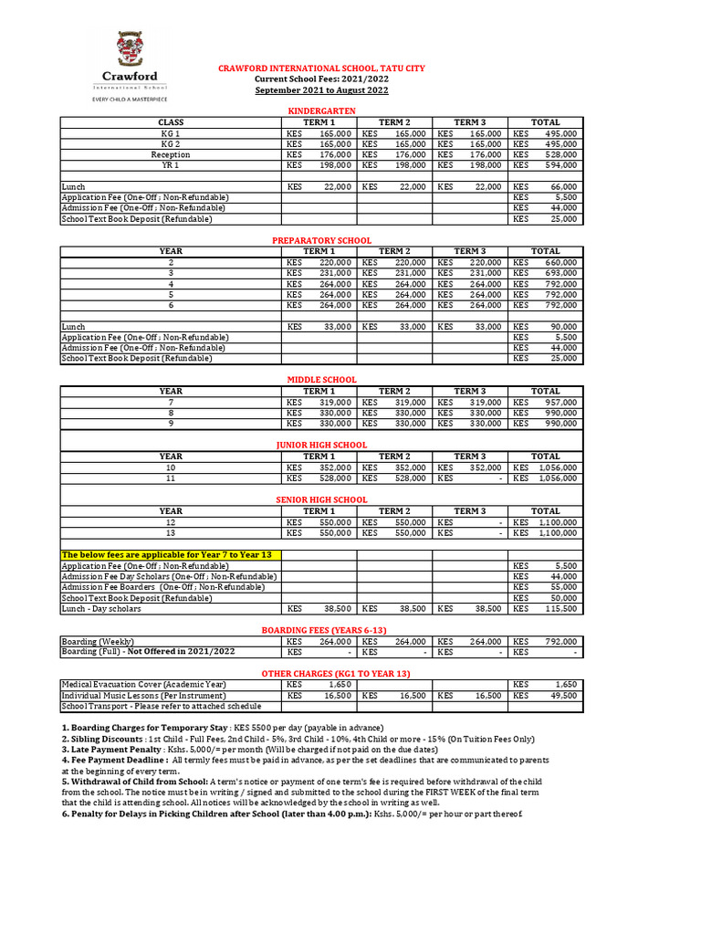 Crawford-CIS School Fees Structure 2021 - 2022 | PDF