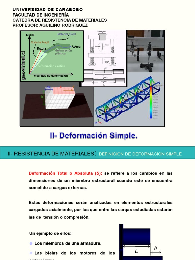 Definición y Tipos de Deformación | PDF | Resistencia de materiales ...