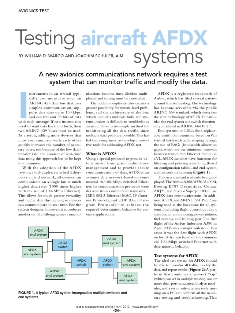 Testing AFDX Systems: A Look at Monitoring Traffic, Modifying Data, and ...