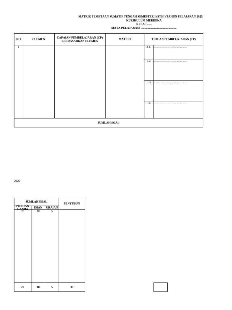 Contoh Pemetaan Sts I | PDF