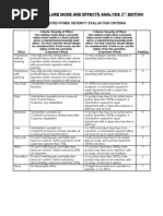 Transit Drop Test Report PDF | PDF | Computer Science | Computer ...