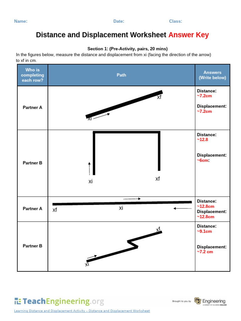 Distance and Displacement Worksheet Answers | PDF