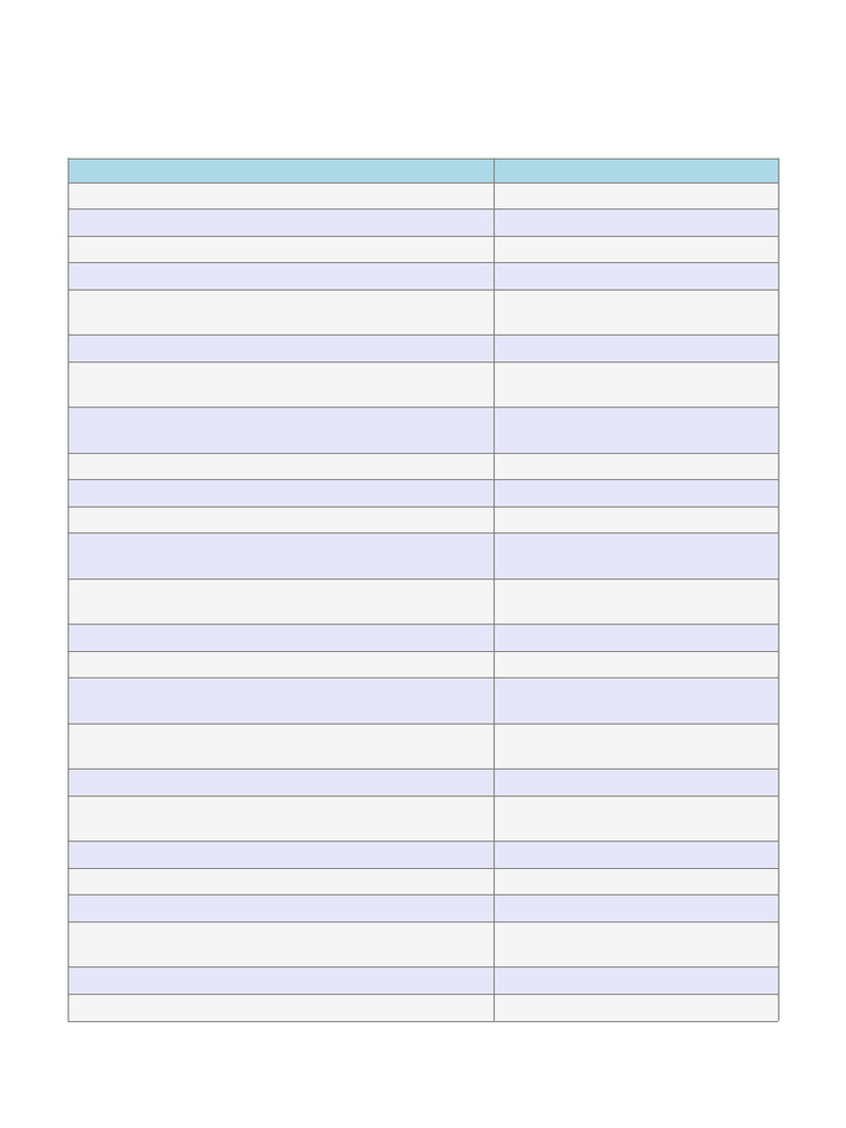 Class 8 CBSE Science 50 Bits QA Worksheet | PDF | Friction | Combustion