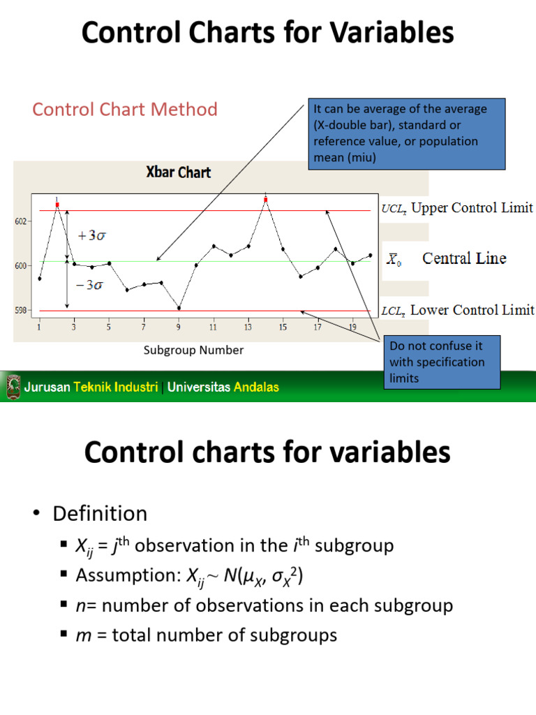 Control Charts for Variables Explained | PDF | Statistical Analysis ...