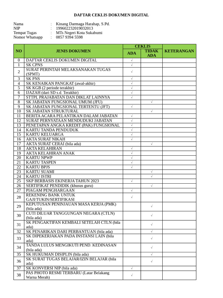 Daftar Ceklis Dokumen Digital | PDF