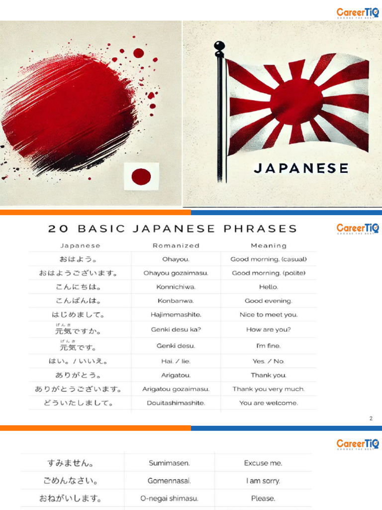 20 Basic Japanese Phrases - pptx-2 | PDF