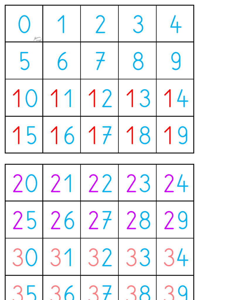 Bande Numerique Couleurs v2 | PDF