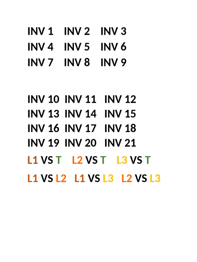 In Ver Sores | PDF