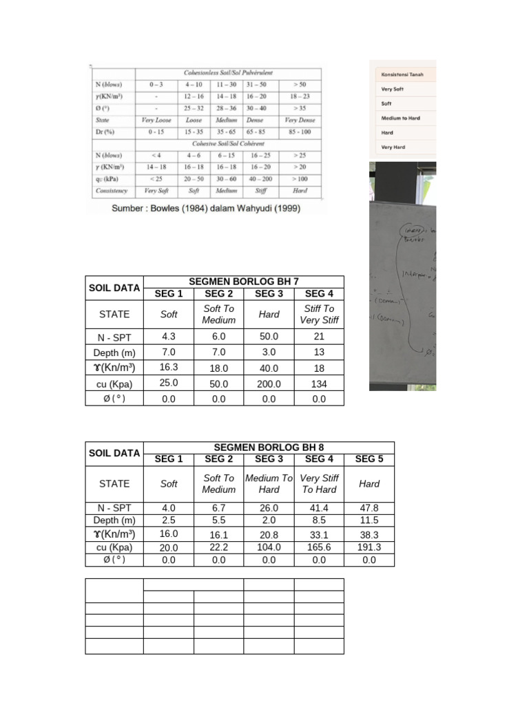 Interpolasi BH 6,7 Dan 8 | PDF