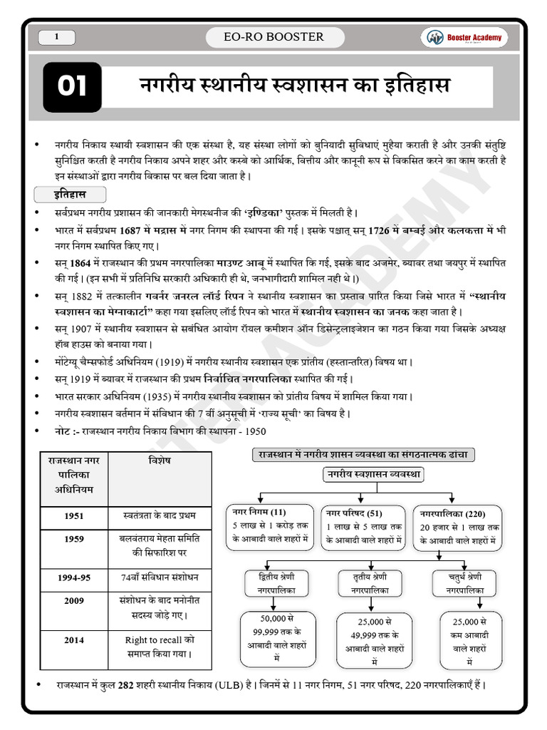 Final Eo Ro Book | PDF
