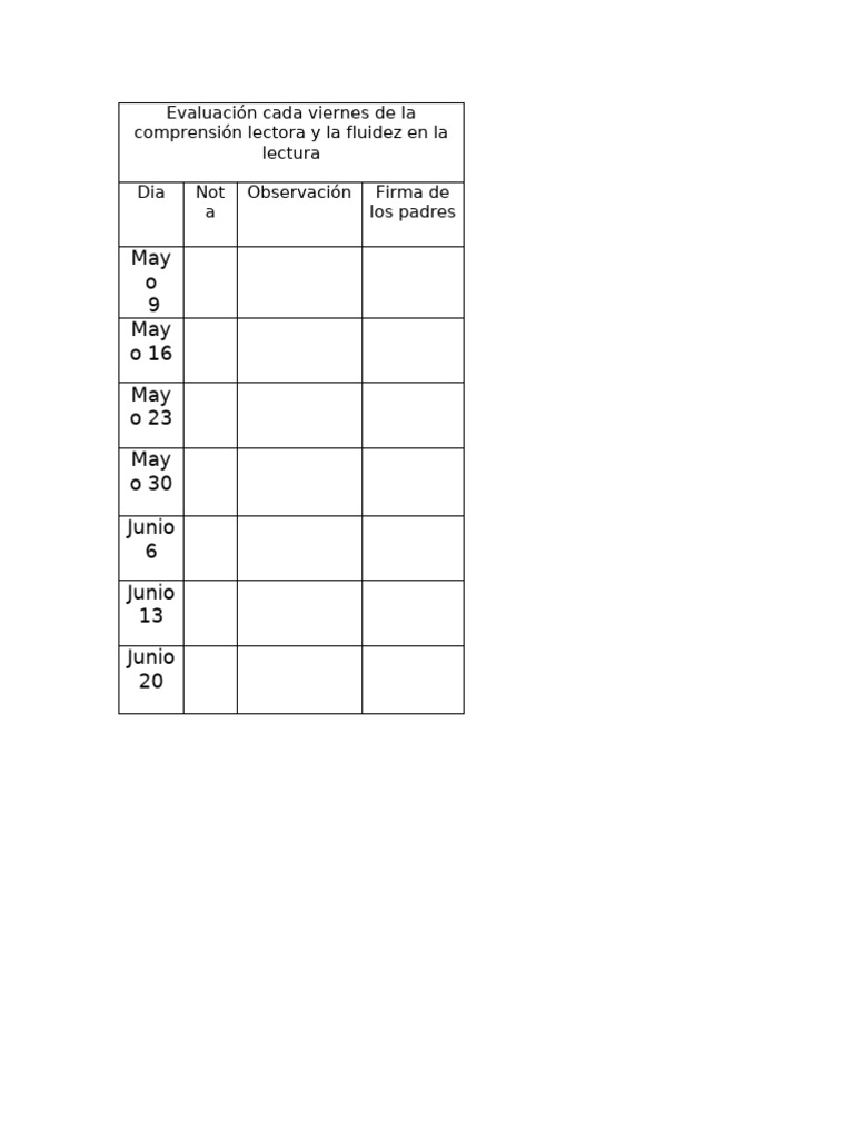 Control Formato | PDF