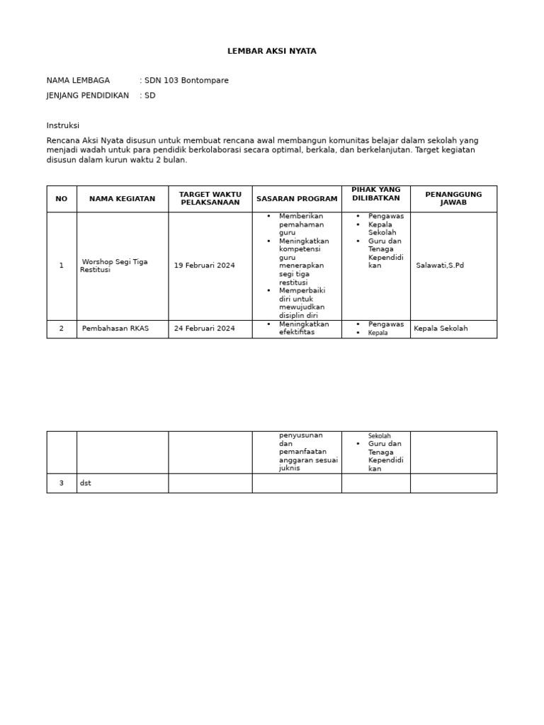Lk4_aksi Nyata Psp3 | PDF