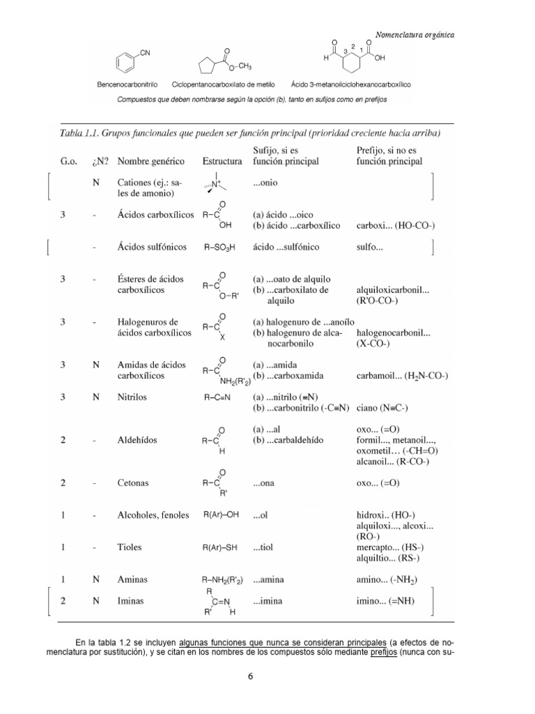 Nomenclatura IUPAC Parcial I | PDF | Redox | Química Orgánica