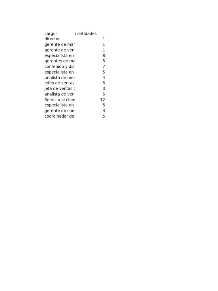 Libro1 Arianny Ramos 8A25 | PDF