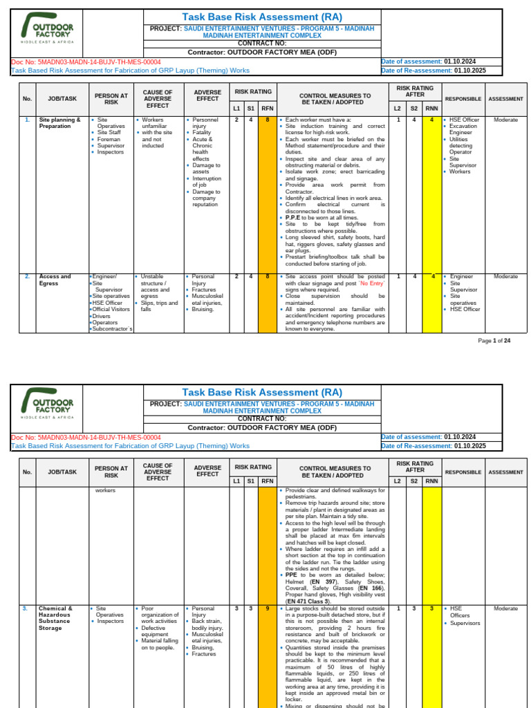 Odf-j001-Hs-ra-004 - Fabrication of GRP Layup (Theming) Works | PDF ...