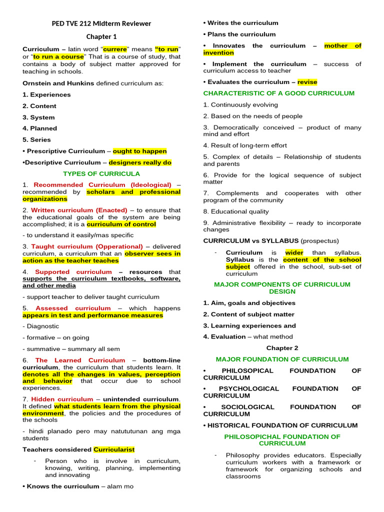PED TVE 212 Midterm Reviewer | PDF | Curriculum | Teachers
